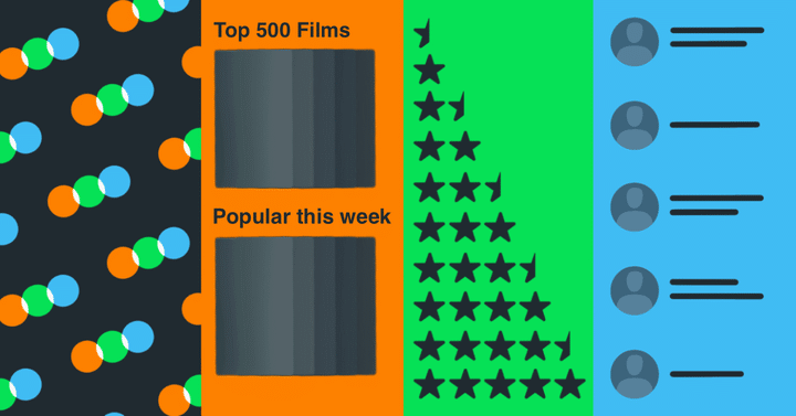 Gen Z Rediscovers Movie Magic Thanks to Letterboxd